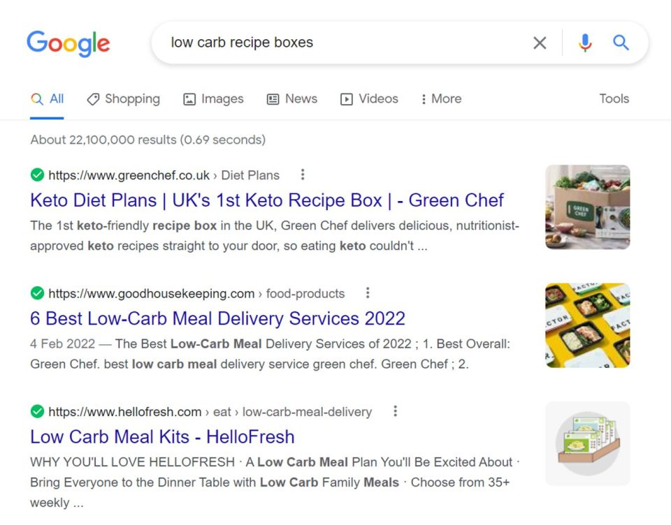 The growth of PPC for recipe box brands - The PHA Group